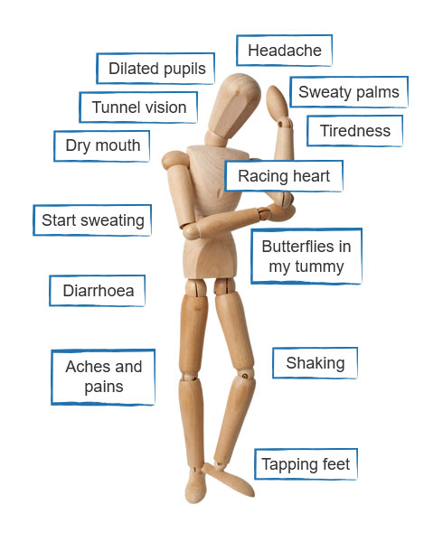 Recognising and Dealing with Feelings - Stop it Now! Get Help